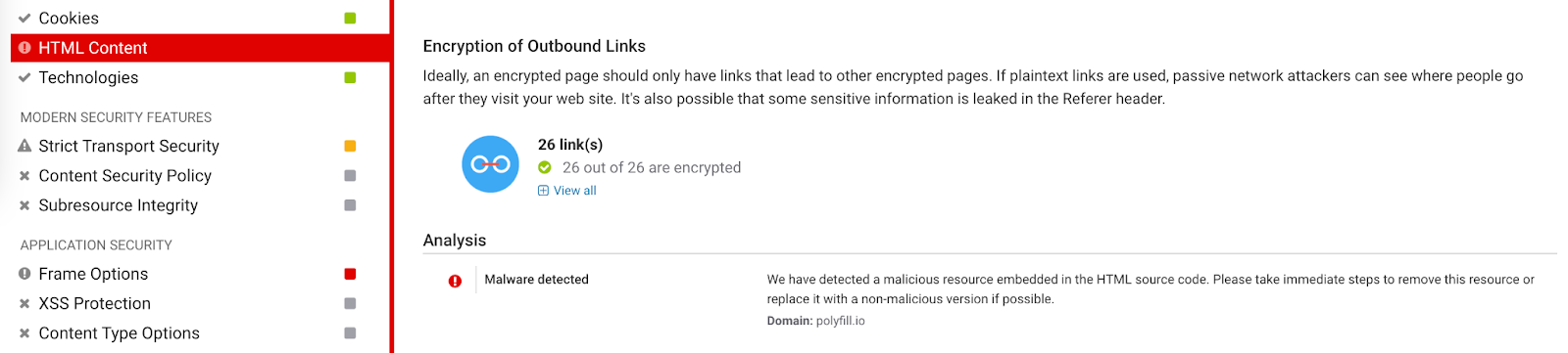 Understanding the polyfill.io domain attack - Red Sift Blog Understanding the polyfill.io domain attack - Red Sift Blog